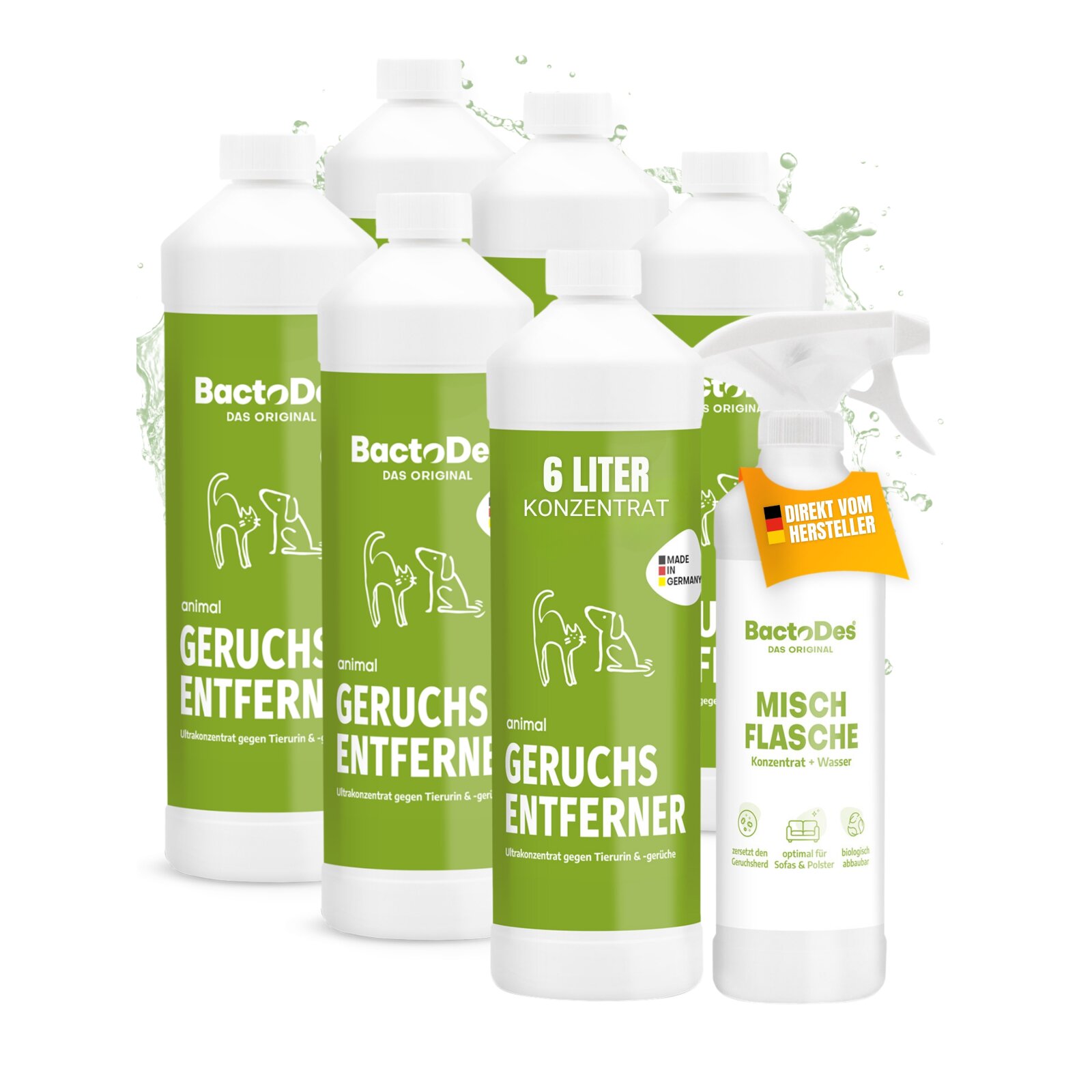 Geruch Gegen Mcken